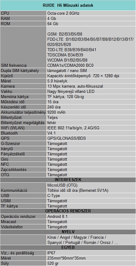 RUIDE H6 vezérlő | FORGEO - Földmérés és Műszerek Forgalmazása